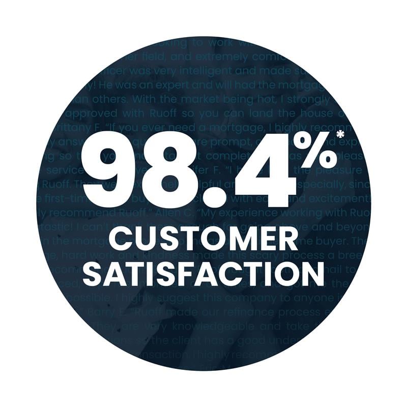 Ruoff Mortgage to Move Its Corporate Headquarters to Former Swiss Re ...